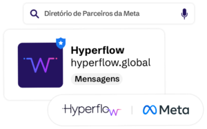 Planos da Hyperflow